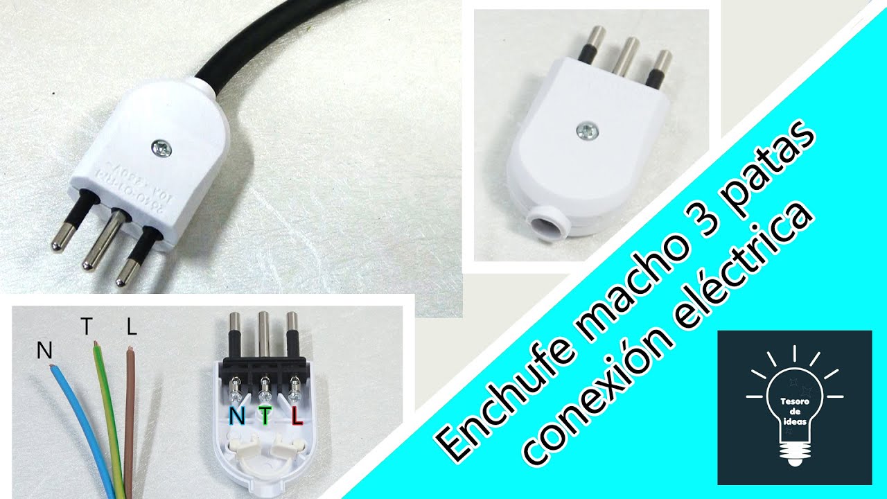 Guía Completa del Enchufe Macho de Tres Patas: Tipos, Usos y Seguridad
